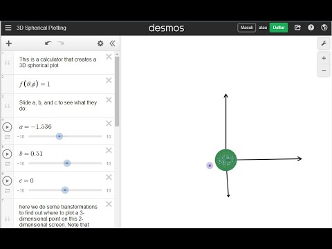 Bentuk Orbital Menggunakan 3D Spherical Plotting Desmos - YouTube