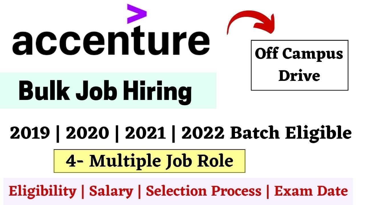 Accenture off campus drive 2022 | 2021| 2020| 2019| Accenture ...