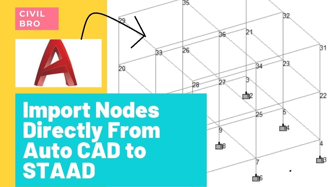 How To Import File Directly From CAD To STAAD Easiest Way Learn In How To Import File Directly From CAD To STAAD Easiest Way Learn In