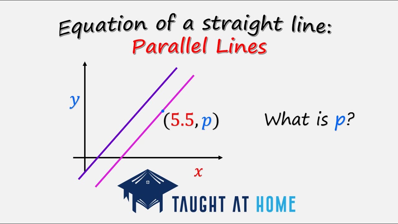 Parallel Lines and the Equation of a Straight Line - YouTube