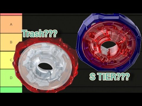 BEYBLADE X COMPEDETIVE TIER LIST! PART 2: RATCHETS - YouTube