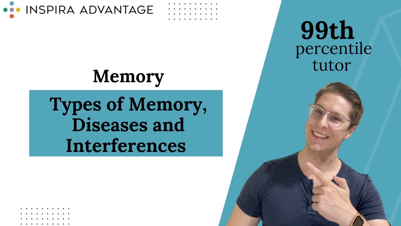 Types of Memory, Diseases and Interferences | MCAT Crash Course - YouTube