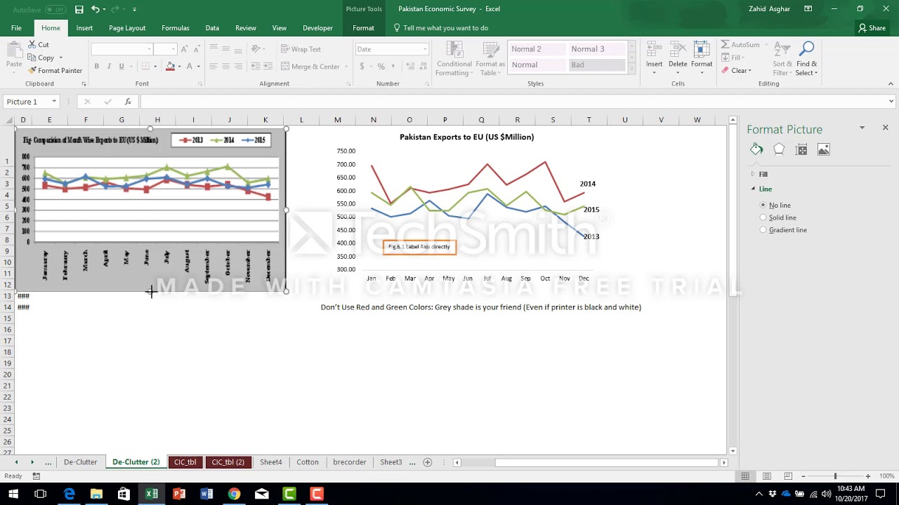 De-Cluttered Line Chart in Excel - YouTube
