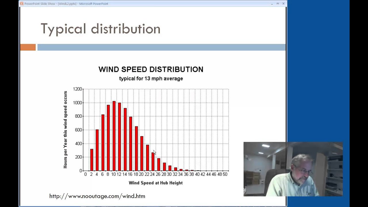 Wind Resource Lecture Part 1 - YouTube
