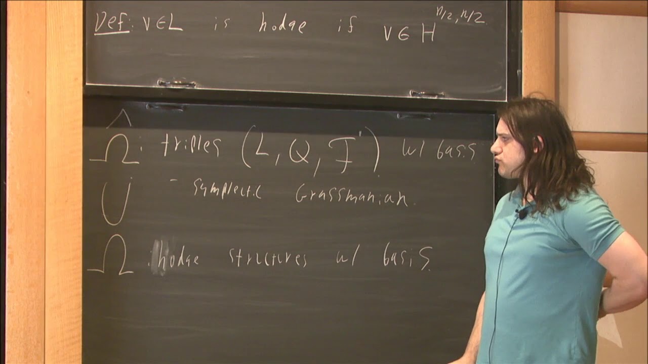 Period mappings are definable in the o-minimal structure ℝan,exp ...