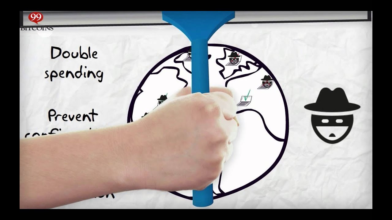 What is a 51% Attack - Bitcoin Tutorial - YouTube