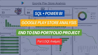 SQL u0026 Power BI | Google Play Store analysis | End-t... | Doovi