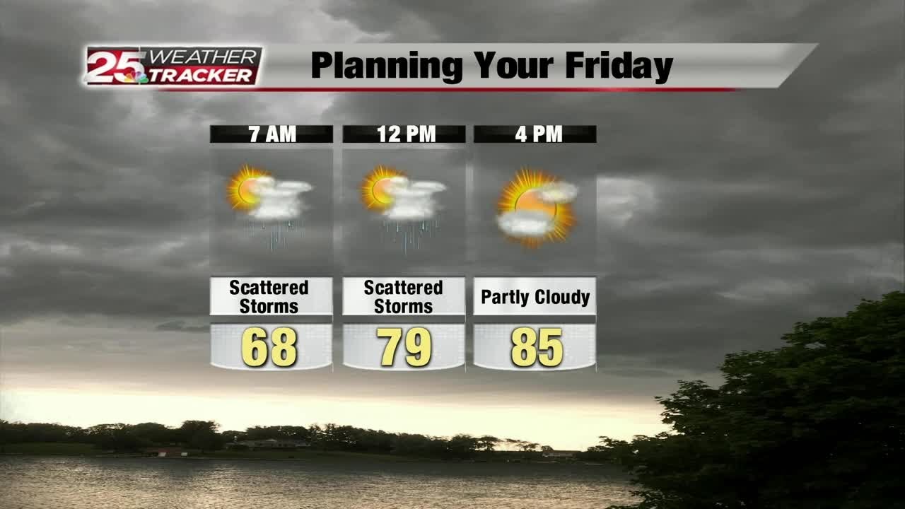 Web Weather AM 8-5-21 - YouTube