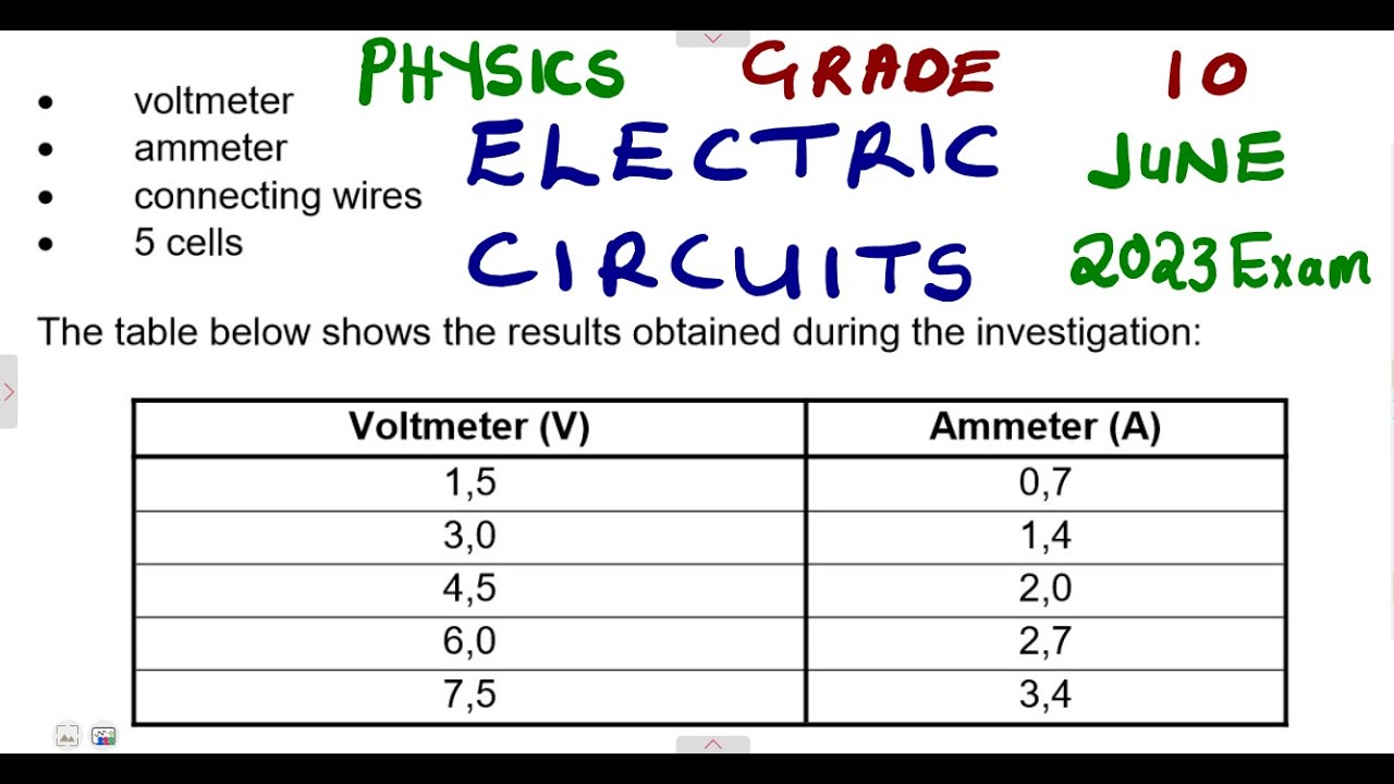 Physical Sciences Grade 10 Electrical Circuits June 2023 Gauteng ...