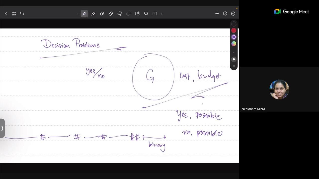 Week-7 Discussion - YouTube