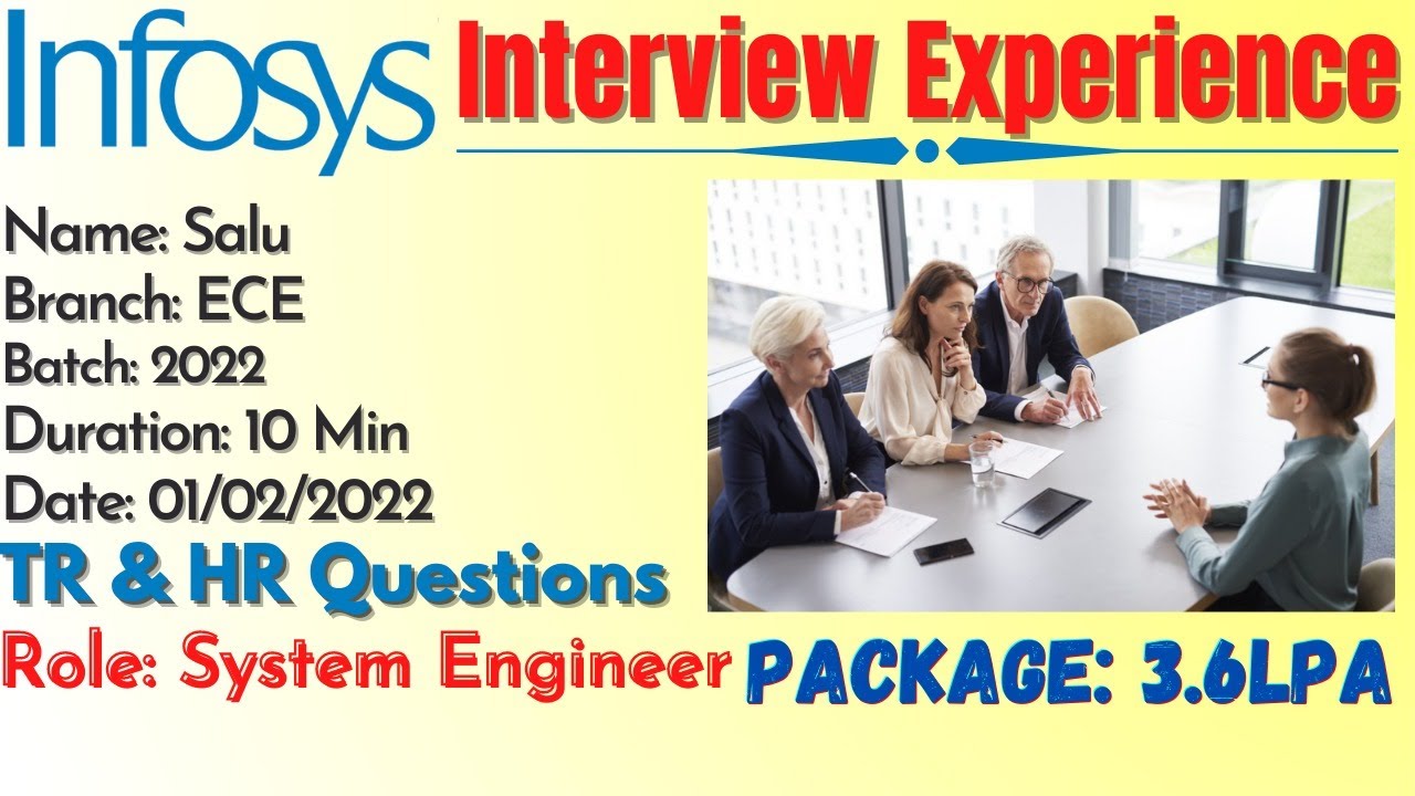 Infosys Latest Interview Experience | Infosys Interview Experience ...