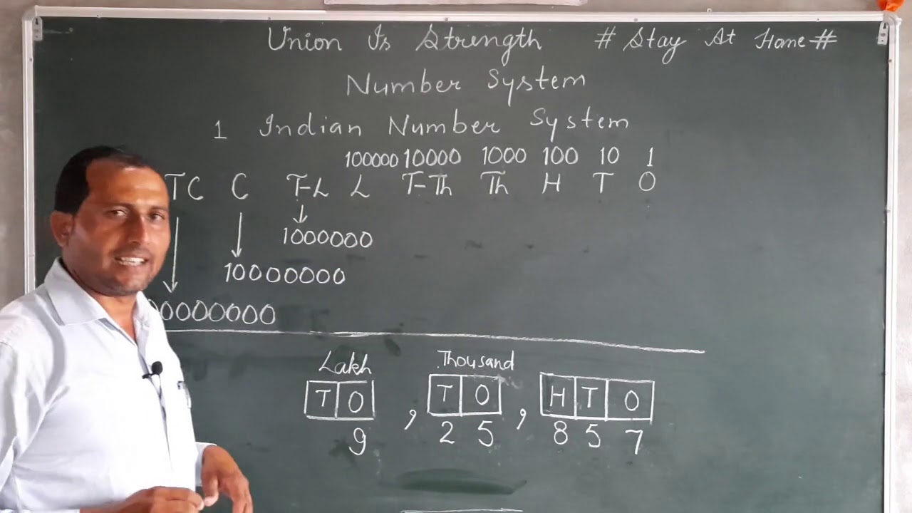 Class - 4th Math (Number System) (Part - 1) - YouTube