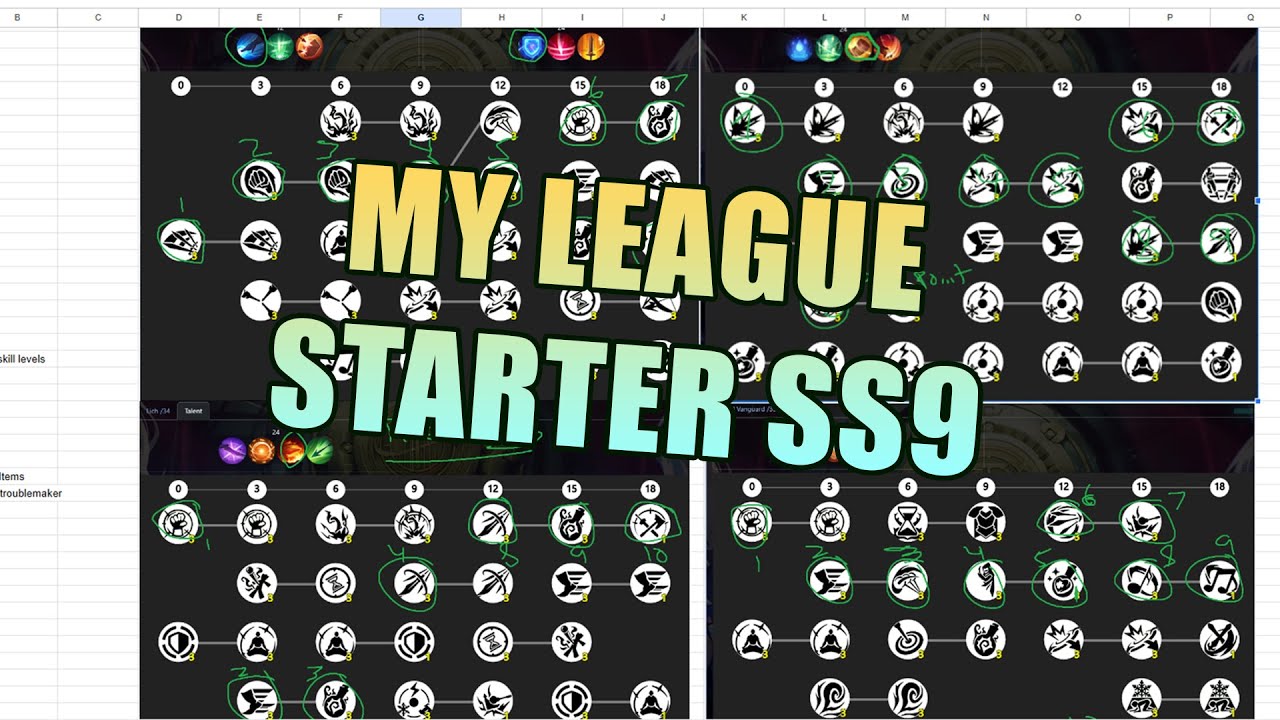 My League Starter For SS9 Now That We have TLIDB Update - 3 Starters ...