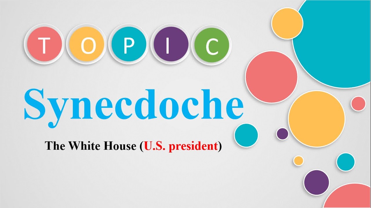 Synecdoche examples | synecdoche Figure of speech | IXL English ...