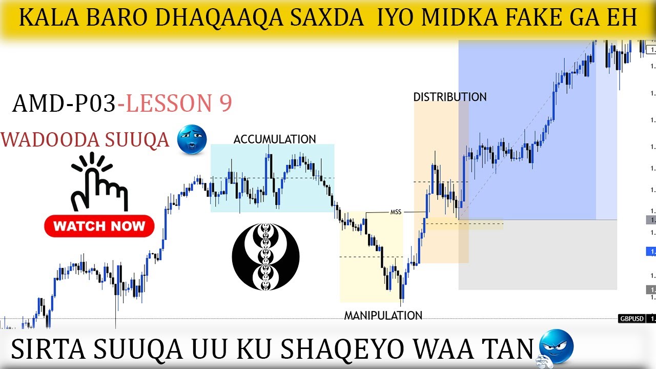 AMD-POWER OF 3 | LESSON 9 | ICT CONCEPT SOMALIA - YouTube