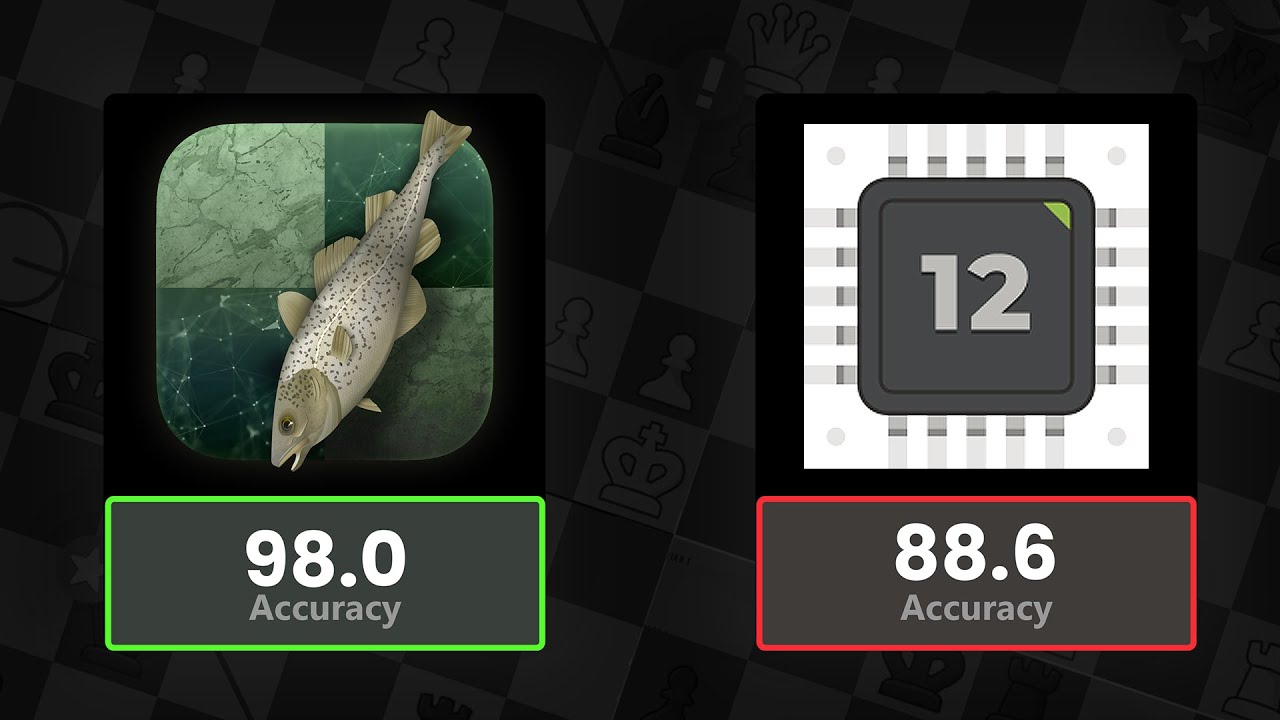 Stockfish vs Maximum! - YouTube