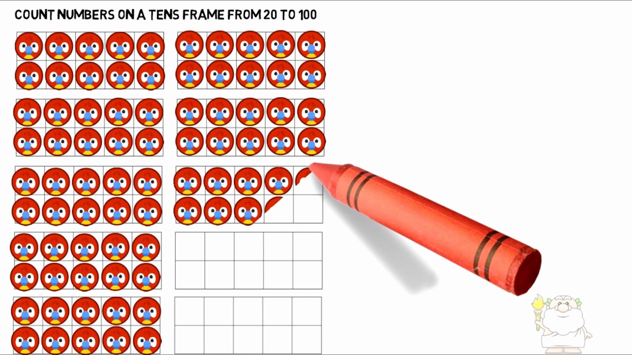 Counting by Tens: Numbers 20 to 100 Using a Ten Frame - YouTube