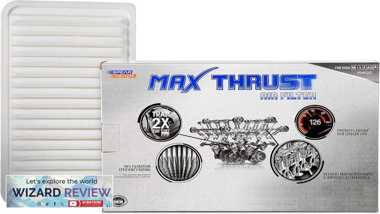 Spearhead MPG Defense Max Thrust Engine Air Filter For All Mileage ...