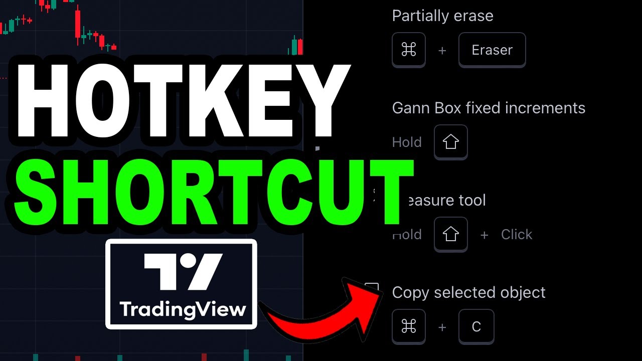 How to USE TradingView Hotkey Shortcut in Chart Tutorial (Stock Trading ...