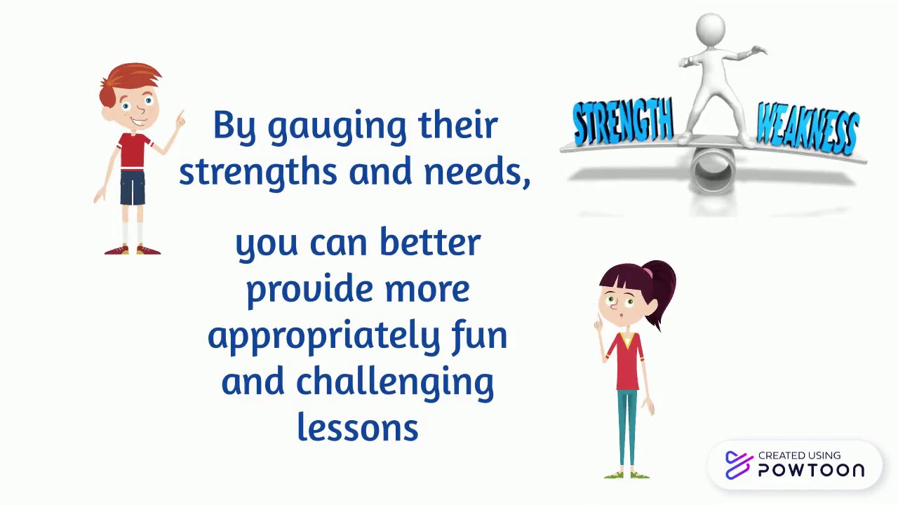 InTASC Standards 2: Learning Differences by Vernon Mui - YouTube