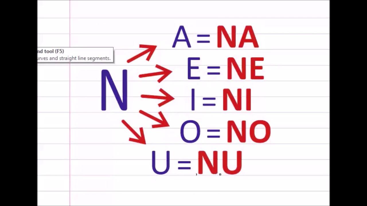 ITALIANO lettera N - NA NE NI NO NU - YouTube