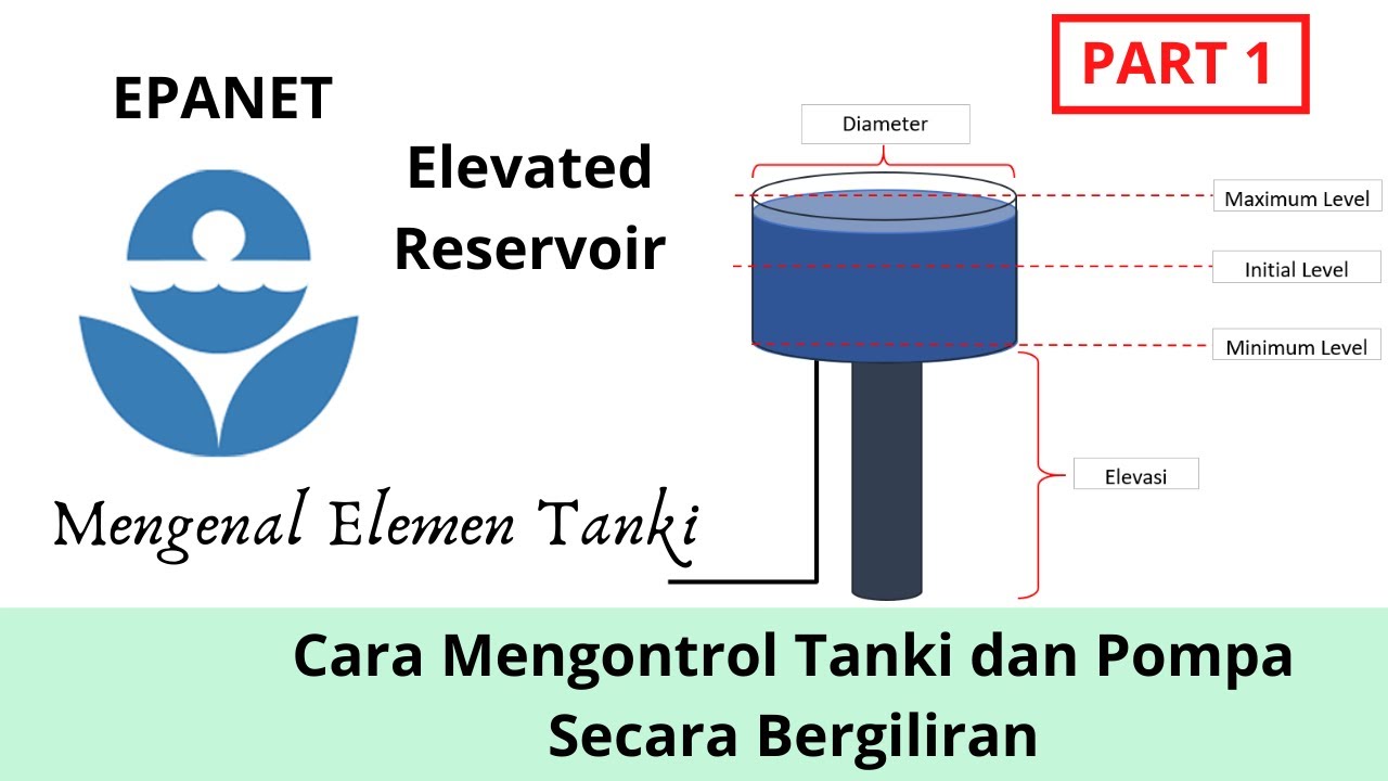 Tutorial Epanet Cara Mengontrol Tanki dan Pompa Bergiliran Part 1 ...