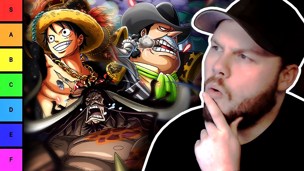 BEST OPTC TREASURE MAP CHARACTERS? (April 2023) - YouTube