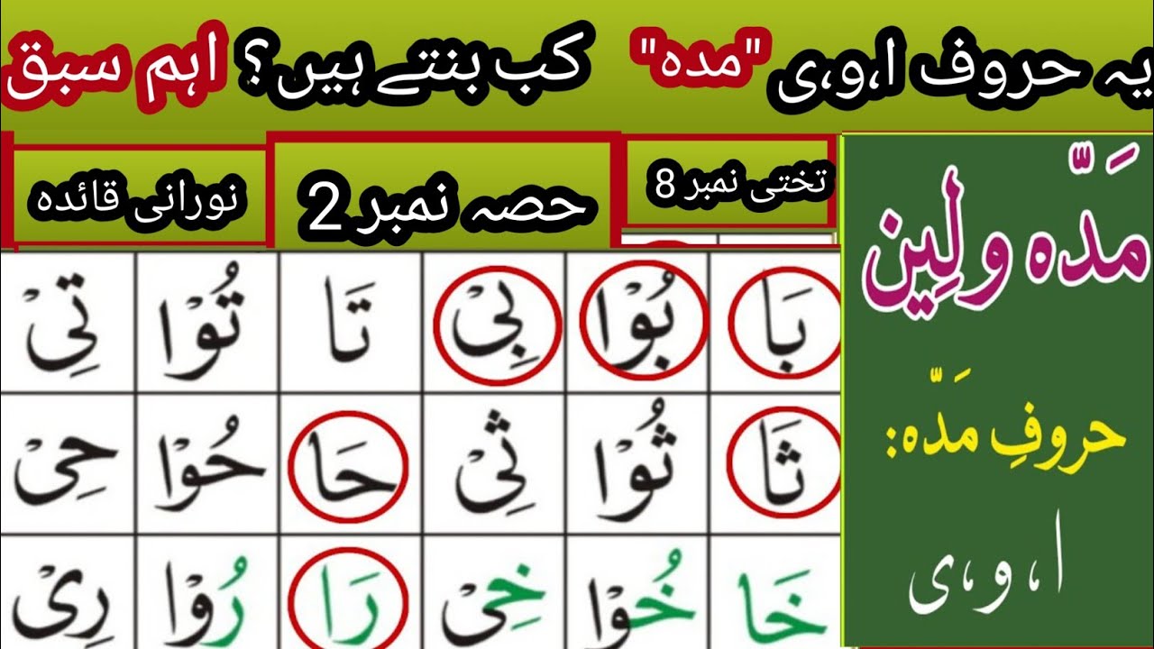 Easy Noorani Qaida Lesson 8 Urdu | Haroofe mada#islamic#qaida #tilawat# ...