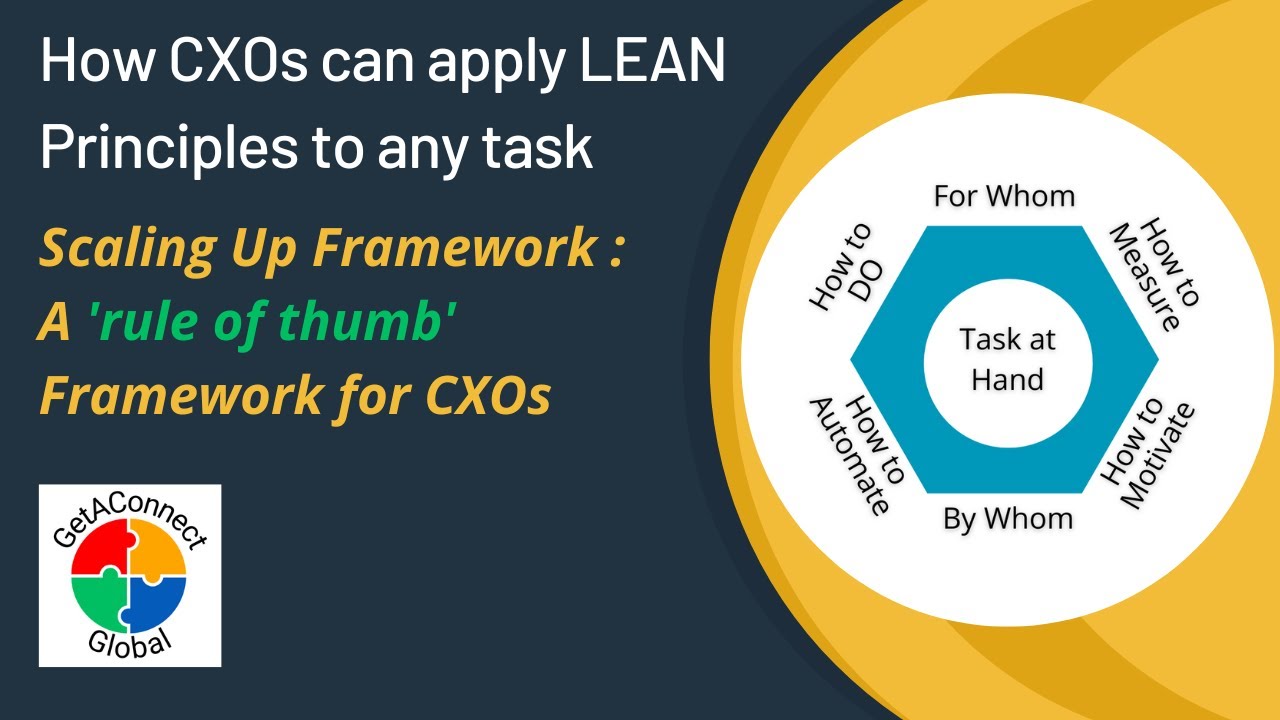 How CXOs can apply LEAN Principles to any task - YouTube