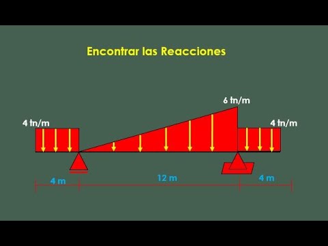 Estática - Reacciones - Ejemplo 2 - YouTube