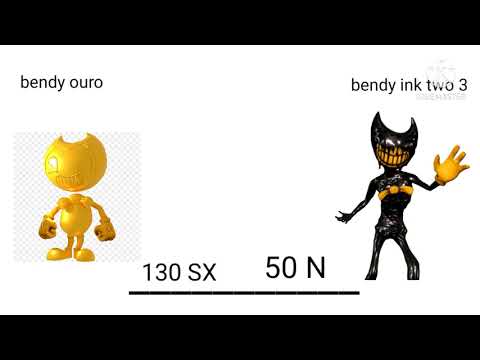 bendy Power levels - YouTube
