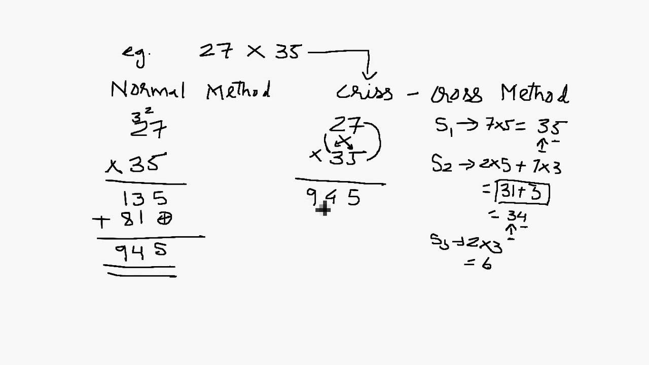 Criss Cross Method 2x2 Vedic Maths In Hindi YouTube criss-cross-method-2x2-vedic-maths-in-hindi-youtube