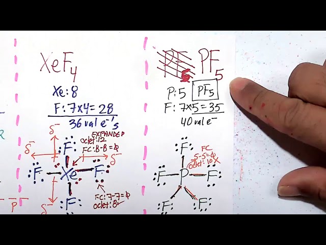 Pf5 Molecular Geometry
