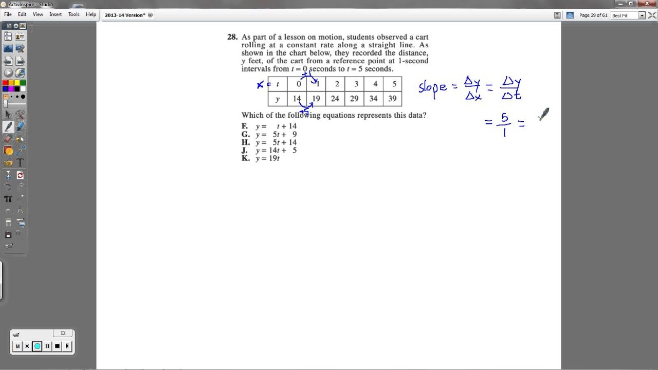 ACT Question #28 - Linear Equations - YouTube