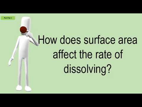 How Does Surface Area Affect The Rate Of Dissolving? - YouTube
