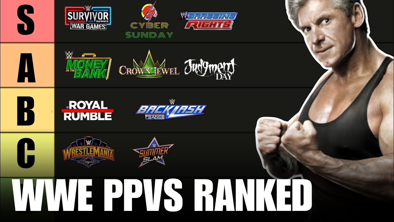 TIER LIST: Every WWE PPV Ranked - YouTube