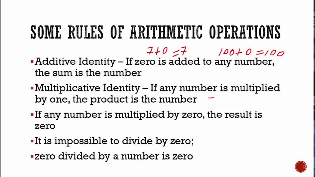 Additive and Multiplicative Identity - Rules of Arithmetic Operations ...