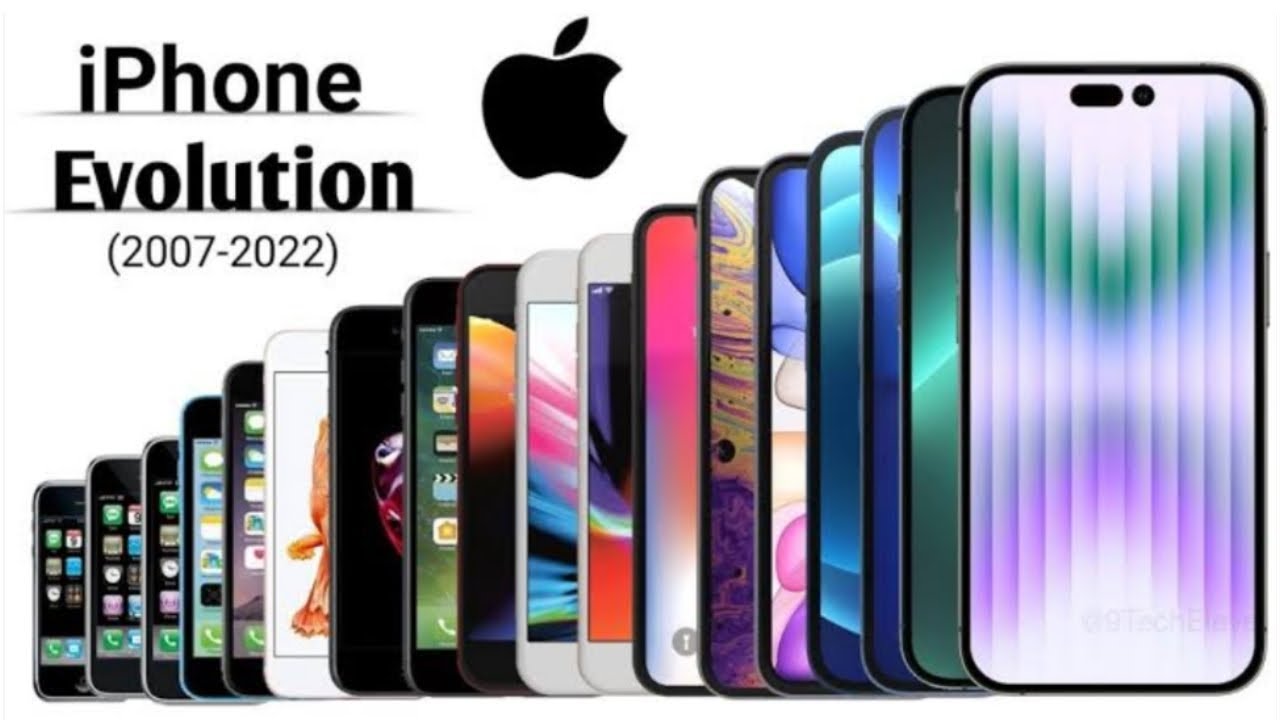 First iphone vs iphone 14 pro max | Evolution of iphone | History of ...
