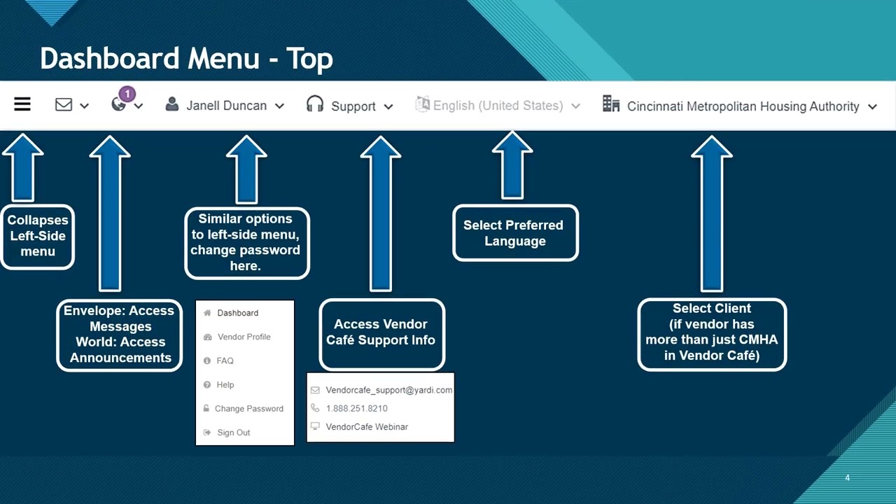 2 Vendor Cafe Dashboard Overview - YouTube