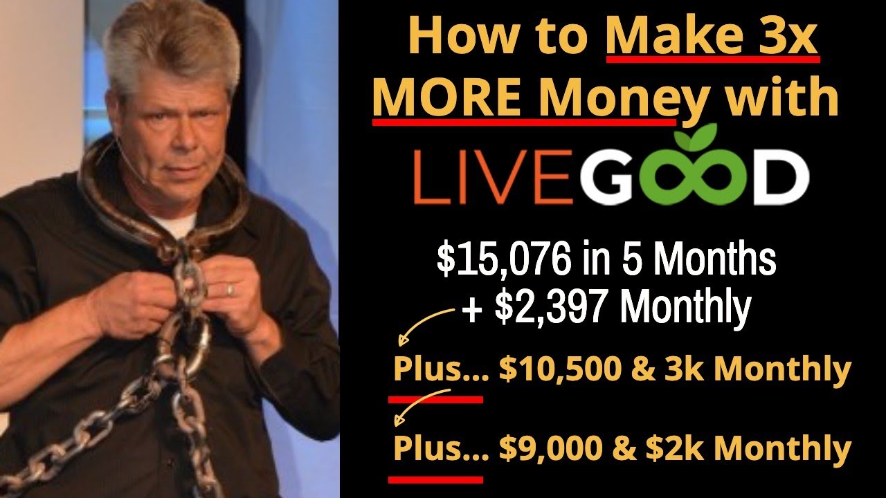 Livegood Affiliate Training - How to Make 3x More Money with Livegood & AI Lead Generation - YouTube