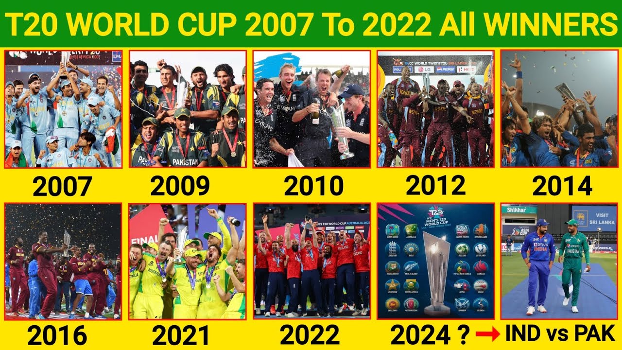 ICC T20 World Cup All Winners Team List From 2007 To 2022 | ICC T20 ...