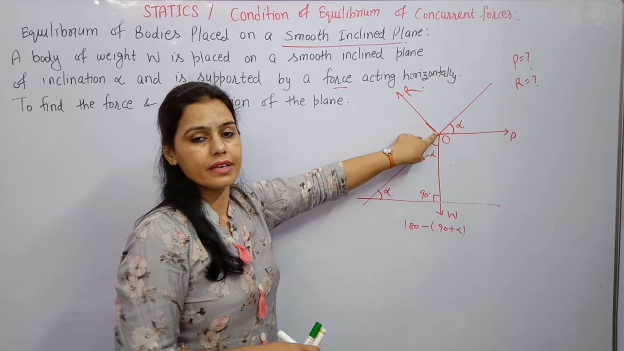 Condition of Equilibrium of Concurrent Forces | Statics Maths B.A./B.Sc 2nd | New Era Maths ...