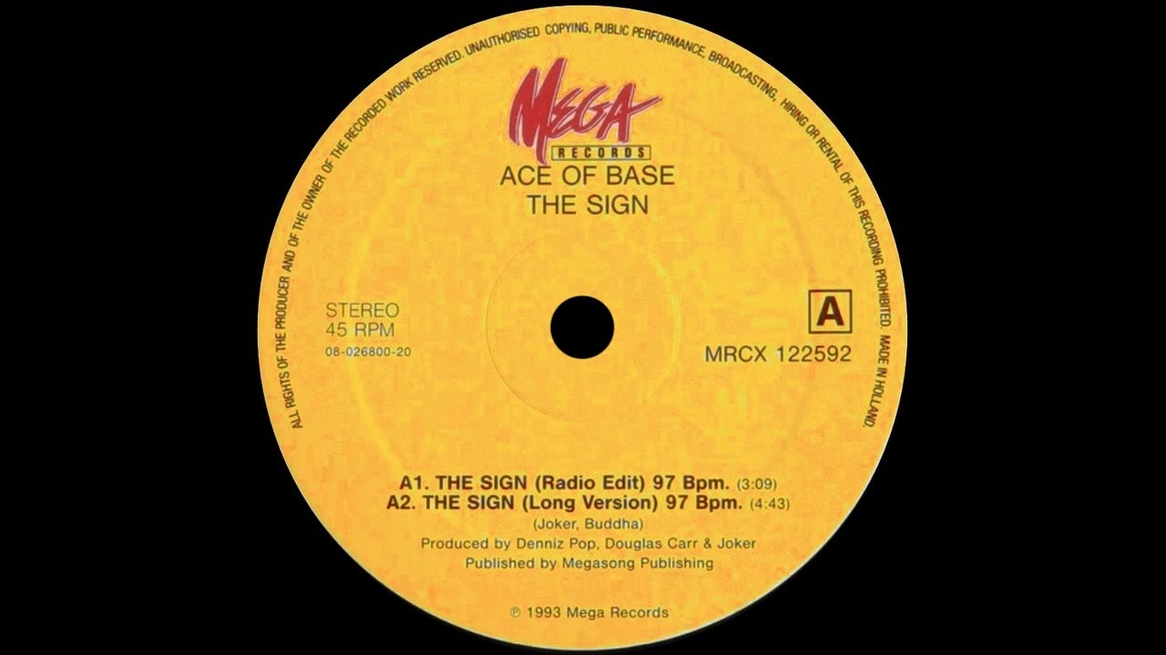 Ace Of Base - The Sign 1993 Chords - Chordify