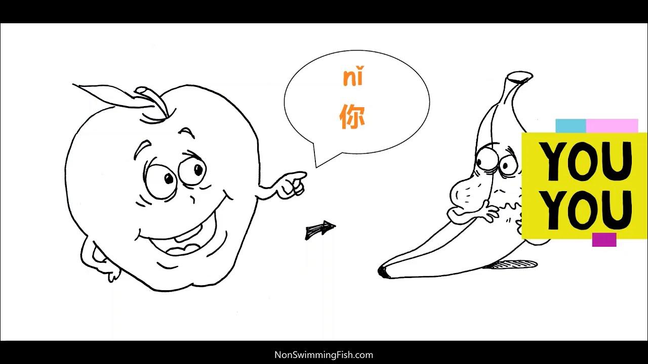 Pronouns in Mandarin Chinese: I, you, he/she/it 我、你、他/她/它 - YouTube
