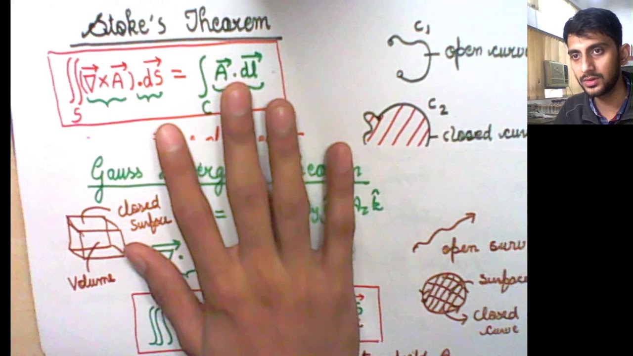 Stokes' Theorem and Its Applications - YouTube