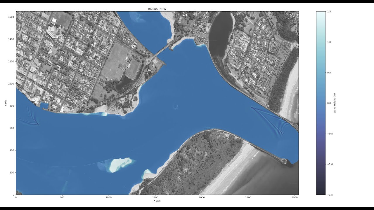 Vessel Wake Simulation - YouTube