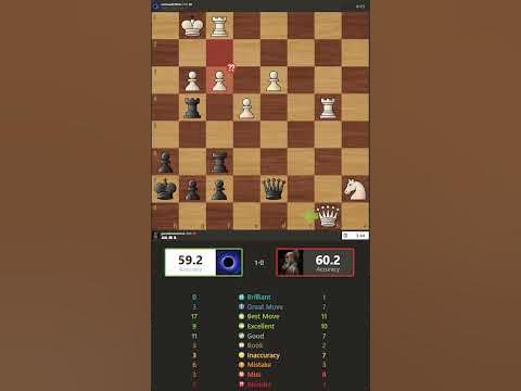 N°13: 1 Brilliant Move in Chess #chesschallenge #Chess #BrilliantMoves #Strategy #Tactics # ...