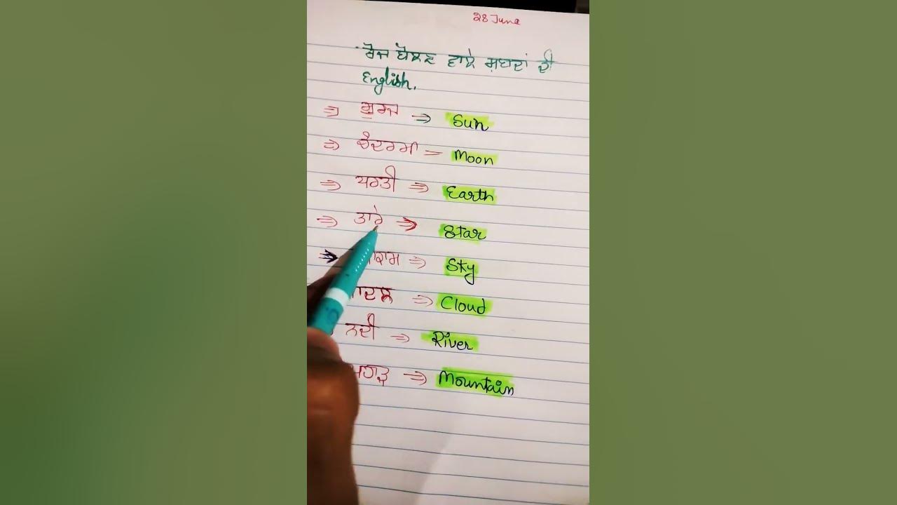 Daily English Speaking Words In Punjabi Language punjabilitrature daily-english-speaking-words-in-punjabi-language-punjabilitrature