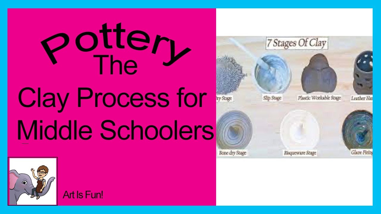 Clay Process for Middle School | Ceramics/Pottery for Beginners | Fun ...