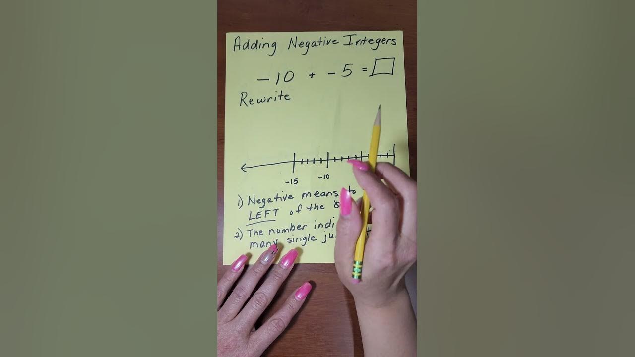 Introduction to Adding Integers - YouTube